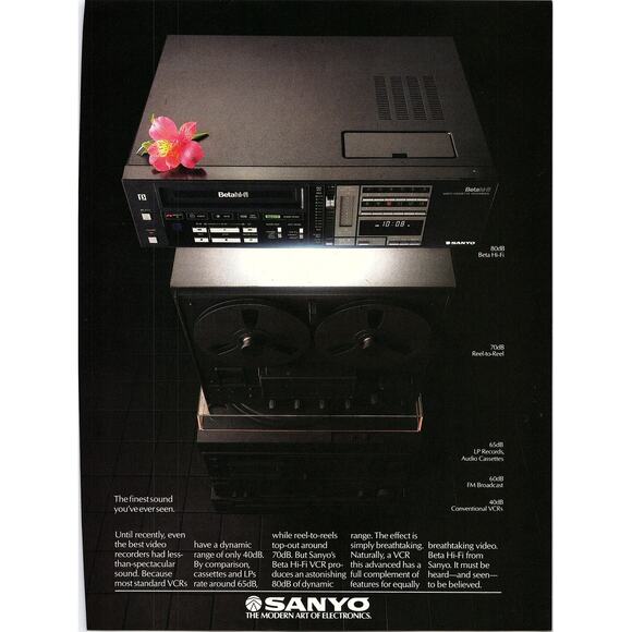 None and/or Unknown | Accents | Sanyo Beta Hifi Vcr 984 Ad Af84 | Poshmark